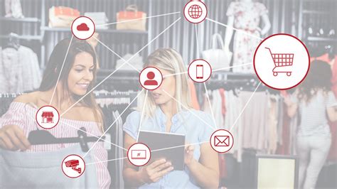 Redefining Customer Experience In Retailn Onsite Media