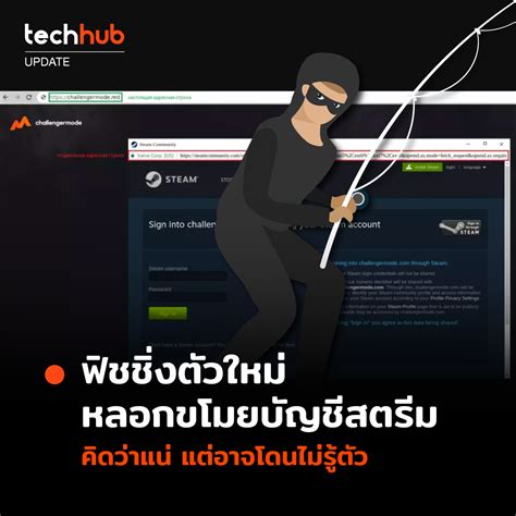 Techhub ไม่นานมานี้มีข่าวว่า แฮกเกอร์กำลังเล็งขโมยบัญชี