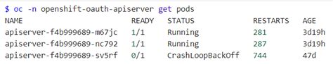[okd 4 7 ] Error Unable To Load Configmap Based Request Header Client