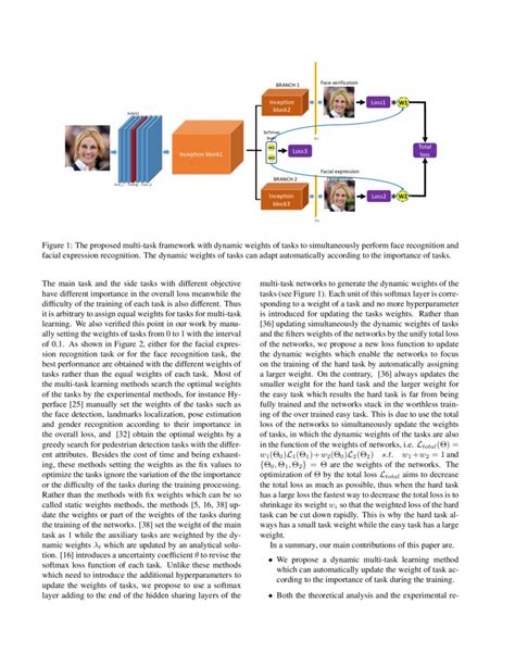 Dynamic Multi Task Learning For Face Recognition With Facial Expression