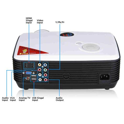 Excelvan Ph5 Home Theater Projector Review