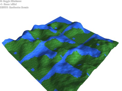 Multiple Ssbos And Gldrawelements With Same Shader Program Ropengl