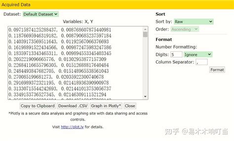 WebPlotDigitizer 简易使用教程 知乎 WebPlotDigitizer 简易使用教程 知乎