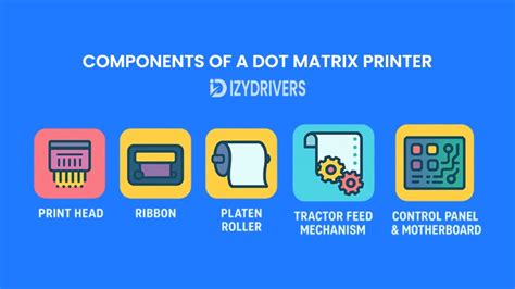 Dot Matrix Printers Explained How They Work Key Features Pros And Cons