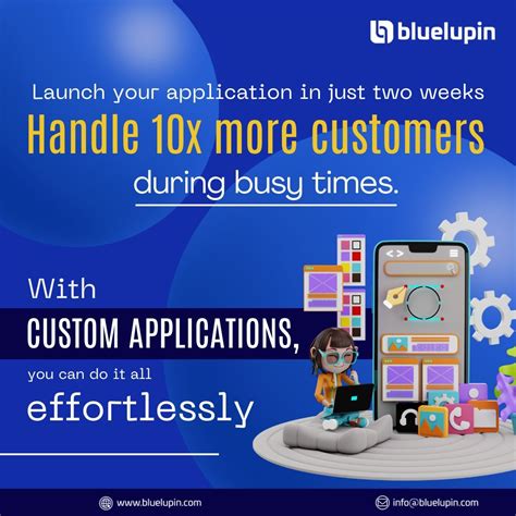 Bluelupin Technologies Pvt Ltd On Linkedin Bluelupin Customapps