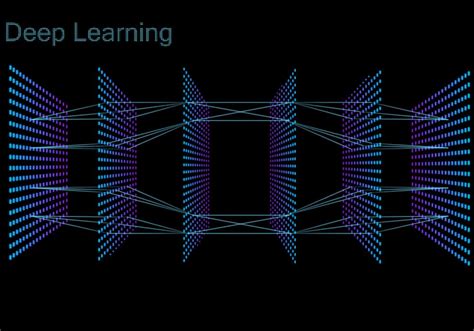 Multinomial Naive Bayes Classifier Algorithm