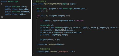 unity srp 实战（四）cluster based lighting 知乎
