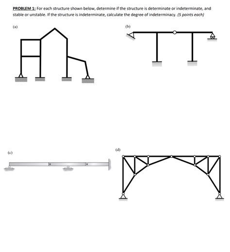 Solved PROBLEM For Each Structure Shown Below Determine Chegg