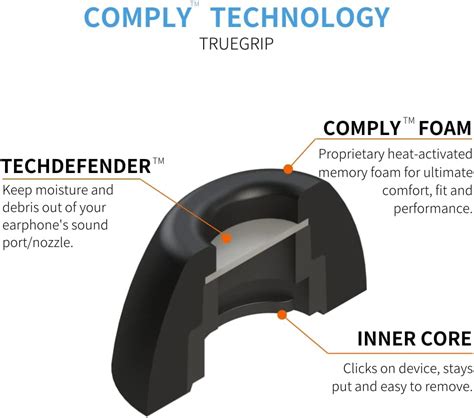 Buy Comply Foam Ear Tips For More Evo Huawei Freebuds Pro Jbl Live Pro And Jbl Quantum