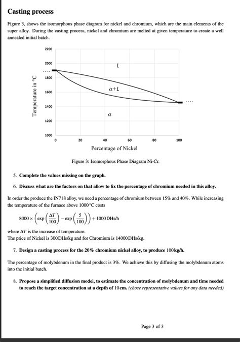 solved figure 3 shows the isomorphous phase diagram for