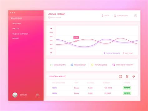 Pin On UI UX