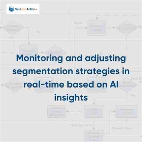 Ai Use Case Real Time Segmentation Strategy Adjustment With Ai Insights