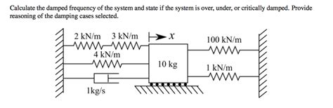 Solved Calculate The Damped Frequency Of The System And Chegg