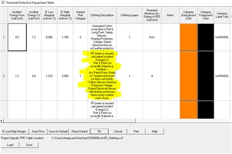 Skm Software Help Desk Failed To Retrieve Data From The Database