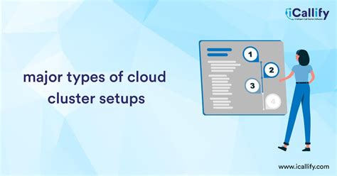 Cloud Call Center Software With Cluster Setup ICallify