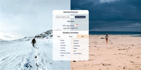 GitHub Ateliereven Weather Widget Activity App A Responsive Web App For Searching Weather