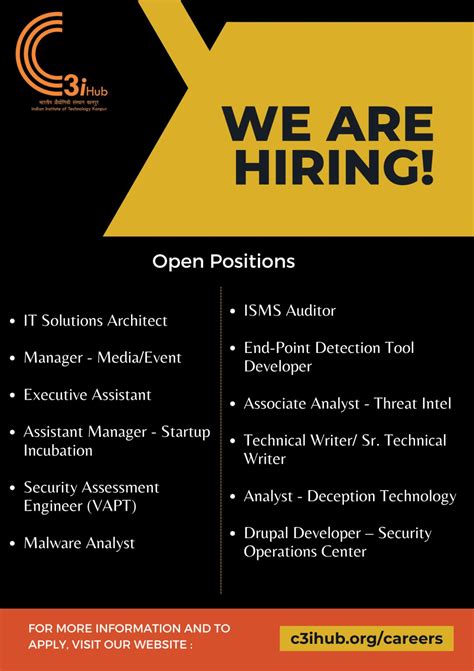 Aafreen Khan Posted On Linkedin