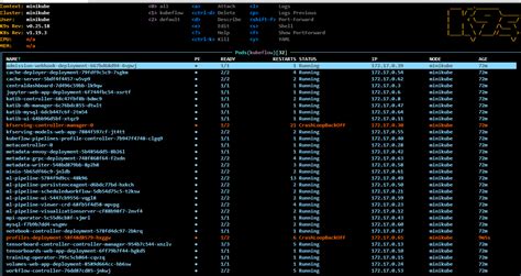 Unable To Contact Profile Controller With Kubeflow V Issue Kubeflow Manifests GitHub