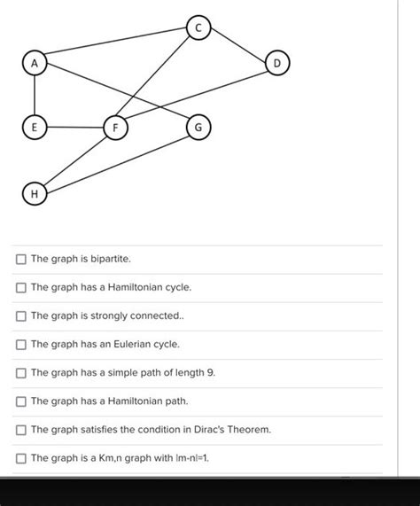 Solved The Graph Is Bipartite The Graph Has A Hamiltonian