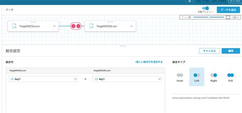 Amazon Quicksight で既存の複数データセットを結合したデータセットを Api から作成してみた Developersio