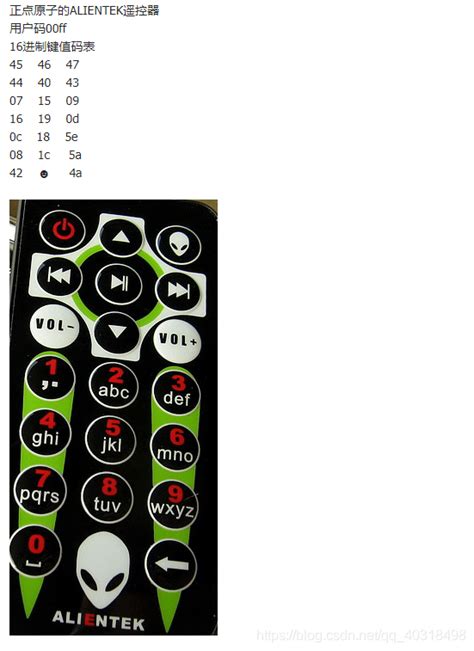 stm32 红外遥控器详解 红外遥控器指令内容 csdn博客