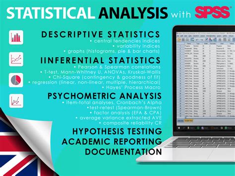 Descriptive And Inferential Statistical Analysis Of Your Data With Spss
