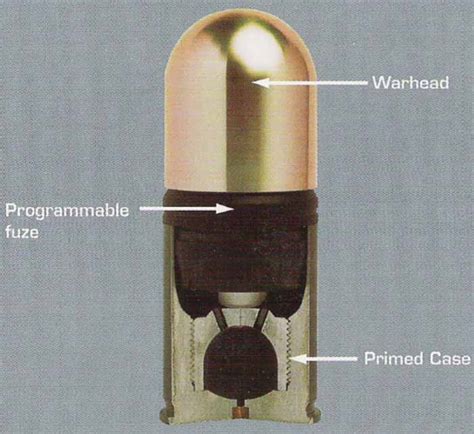 How Powerful Is A 40mm Grenade At Chloe Austin Blog