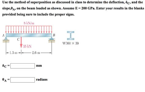 Solved Use The Method Of Superposition As Discussed In Class Chegg