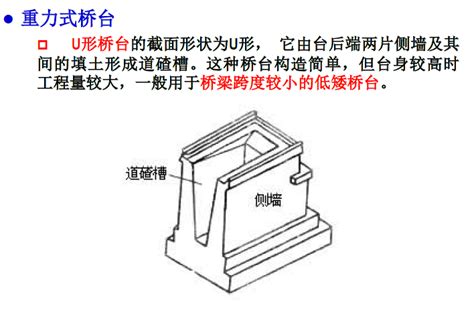 《轨道桥梁设计》笔记（五）——支座、墩台与基础 知乎