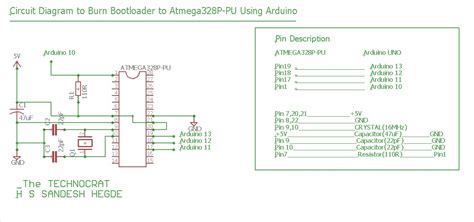 Arduinoisp Trybotics