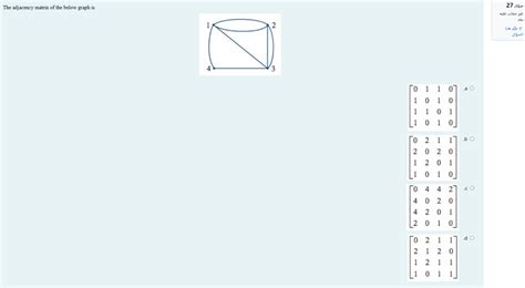 the adjacency matrix of the below graph is سؤال 27 بعدير مجاب عليه [ be