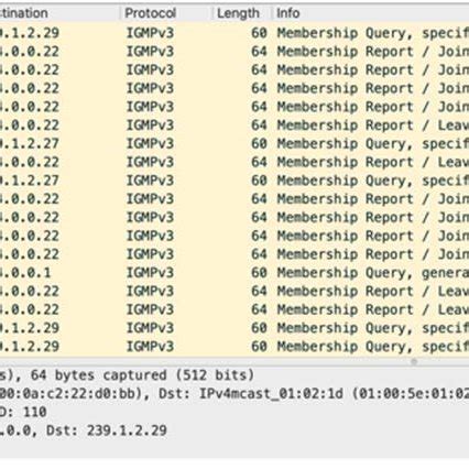 Packet Captured For IGMP Version 2 Figure 4 Shows The IGMP Version 2 Download Scientific