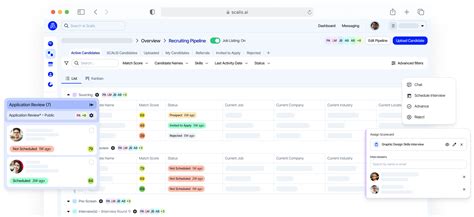 Scalis The Most Affordable And Comprehensive Ats For Modern Hiring