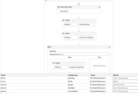 Filter Datatable Using Array List Of String With Multiple Condition Studio UiPath Community