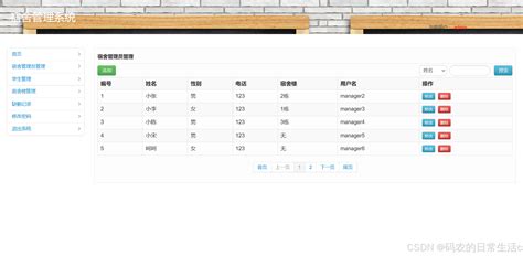 【javaeeservletjspmysql】宿舍管理系统（附源码数据库脚本）基于jsplayservletjavabean