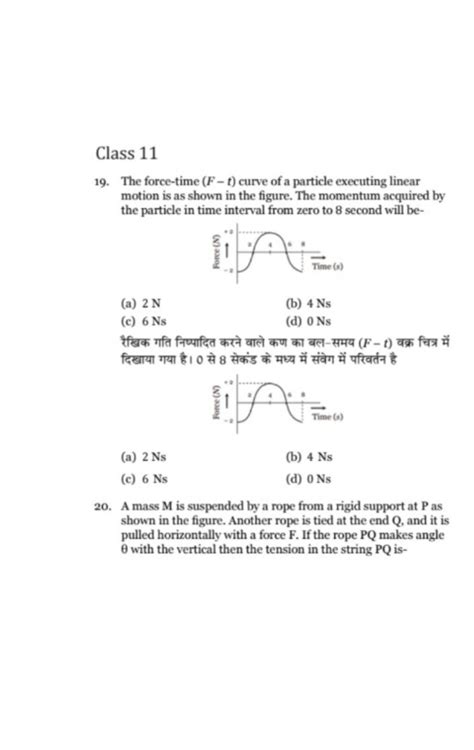 Class The Force Time F T Curve Of A Particle Executing Linear Motion