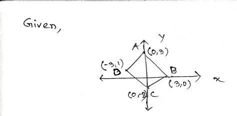 Answered What Is The Most Precise Classification Of The Quadrilateral