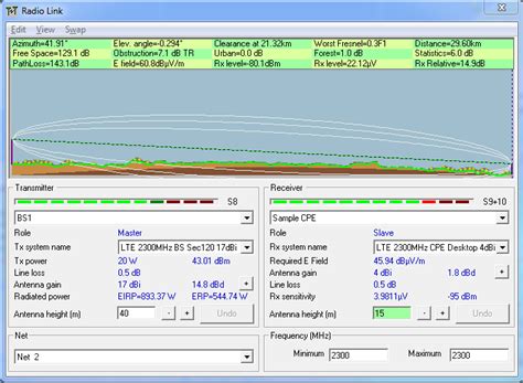 Radiomobile For 5g Network Planning 5g Networks