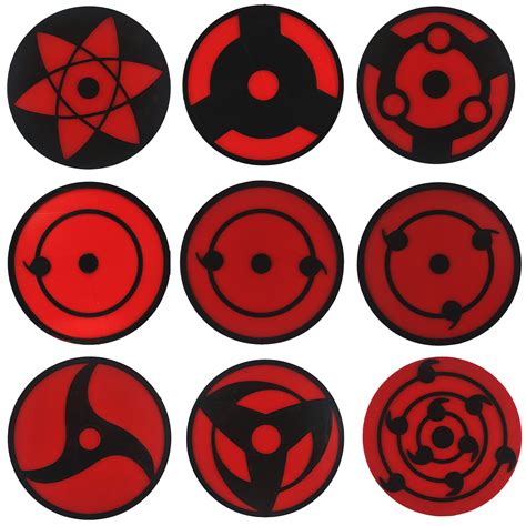Naruto Sharingan Levels