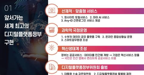 사설 디지털정부 수출효자로 만들자