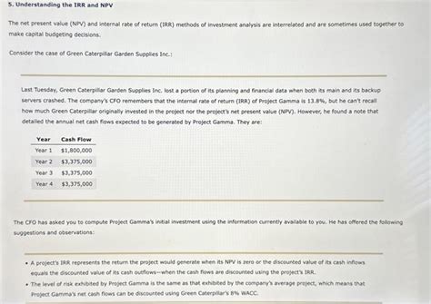 Solved 5 Understanding The Irr And Npv The Net Present