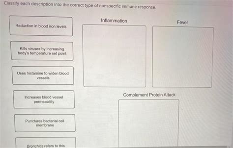 solved classify each description into the correct type of