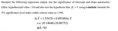 Solved Interpret The Following Regression Output Test The Chegg