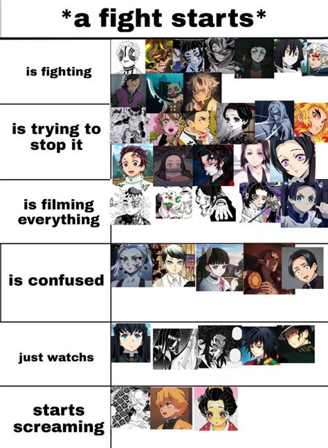 Demon Slayer Meme In 2024 Slayer Meme Demon Funny Anime Pics