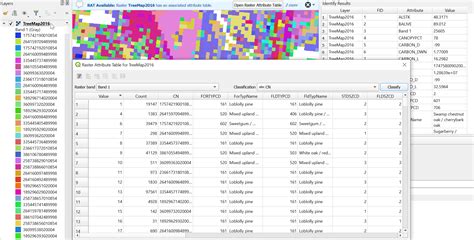 Why Do Qgis Users Keep Telling Me That Rasters Dont Have Attribute