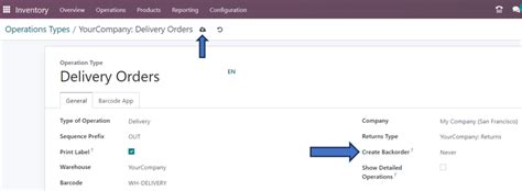 Automatic Backordering In Odoo 16 Using The Inventory Module Infintor