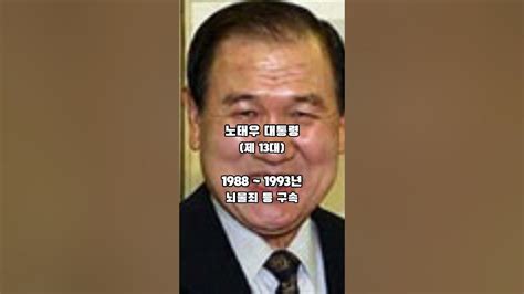 우리나라 역대 대통령의 잔혹사 Shorts Youtube