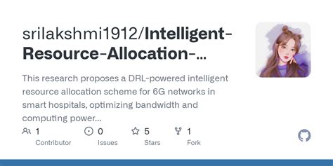 Intelligent Resource Allocation Scheme For Throughput Enhancement In 6g