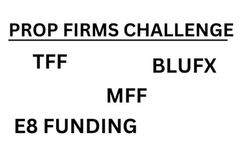 Pass Prop Firm Challenge Mff Tff And Secure Live By Joesglobal Fiverr