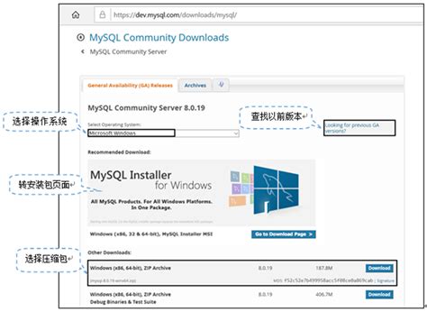 MySQL的安装与配置 mysql解压版安装配置教程 CSDN博客